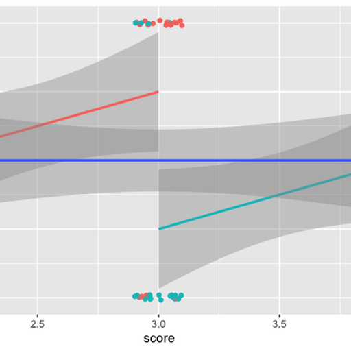 doctorate completion - IMGZ